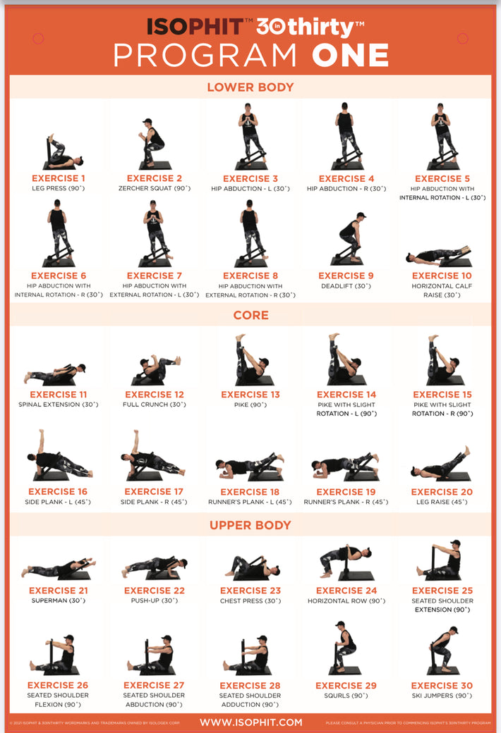 Isophit: Isometric Strength Training Equipment